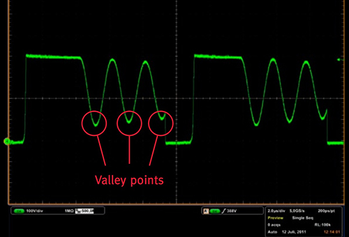 A Review of Zero-Voltage Switching and Importance | DigiKey
