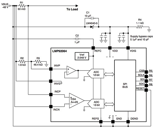Multichannel Sampling Keys Accurate Monitoring | DigiKey