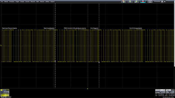 PRBS and White Noise Generation | DigiKey