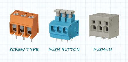 What You Need to Know About Terminal Blocks | DigiKey