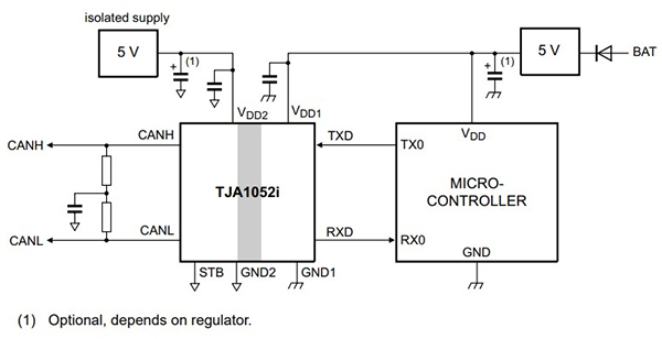Isolating CAN Bus Signals & Power | DigiKey