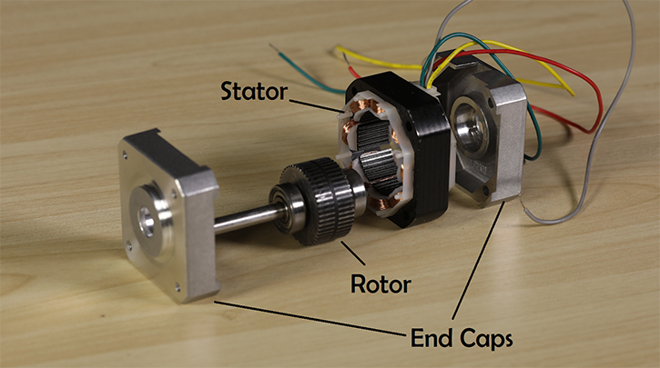 The Basics of Stepper Motors | DigiKey