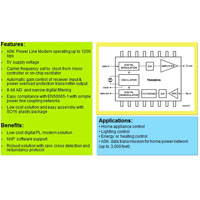 TDA5051 Power Line Modem Overview - NXP │ DigiKey