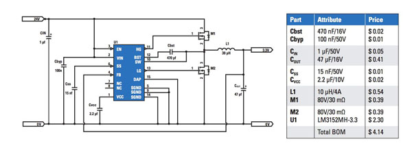 DCDC Voltage Regulators: How to Choose | DigiKey