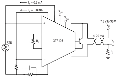 RTDs, PTCs, and NTCs: Temperature Sensors | DigiKey