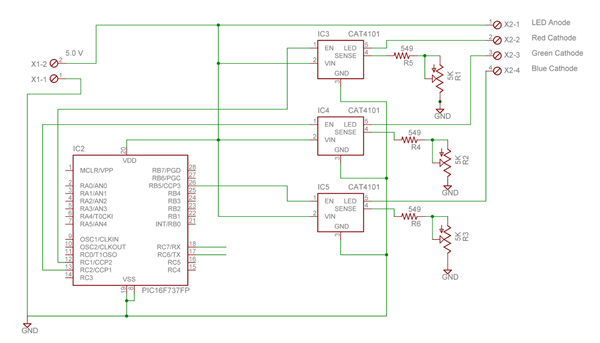 High Power RGB LED Color Mixing | DigiKey