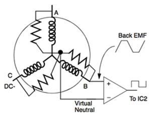 Controlling Sensorless BLDC Motors via Back EMF | DigiKey