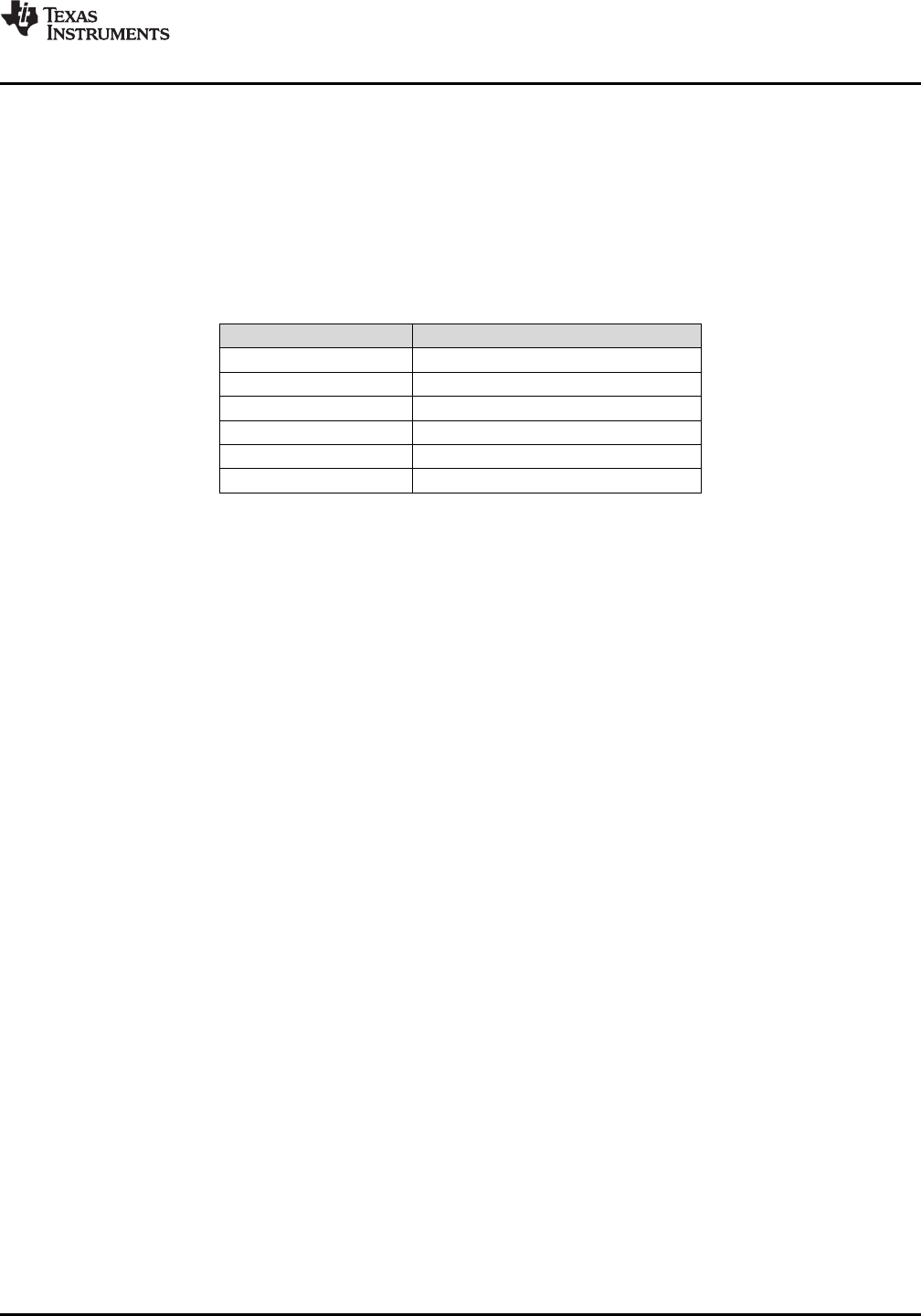 ADS1115-Q1 by Texas Instruments Datasheet | DigiKey