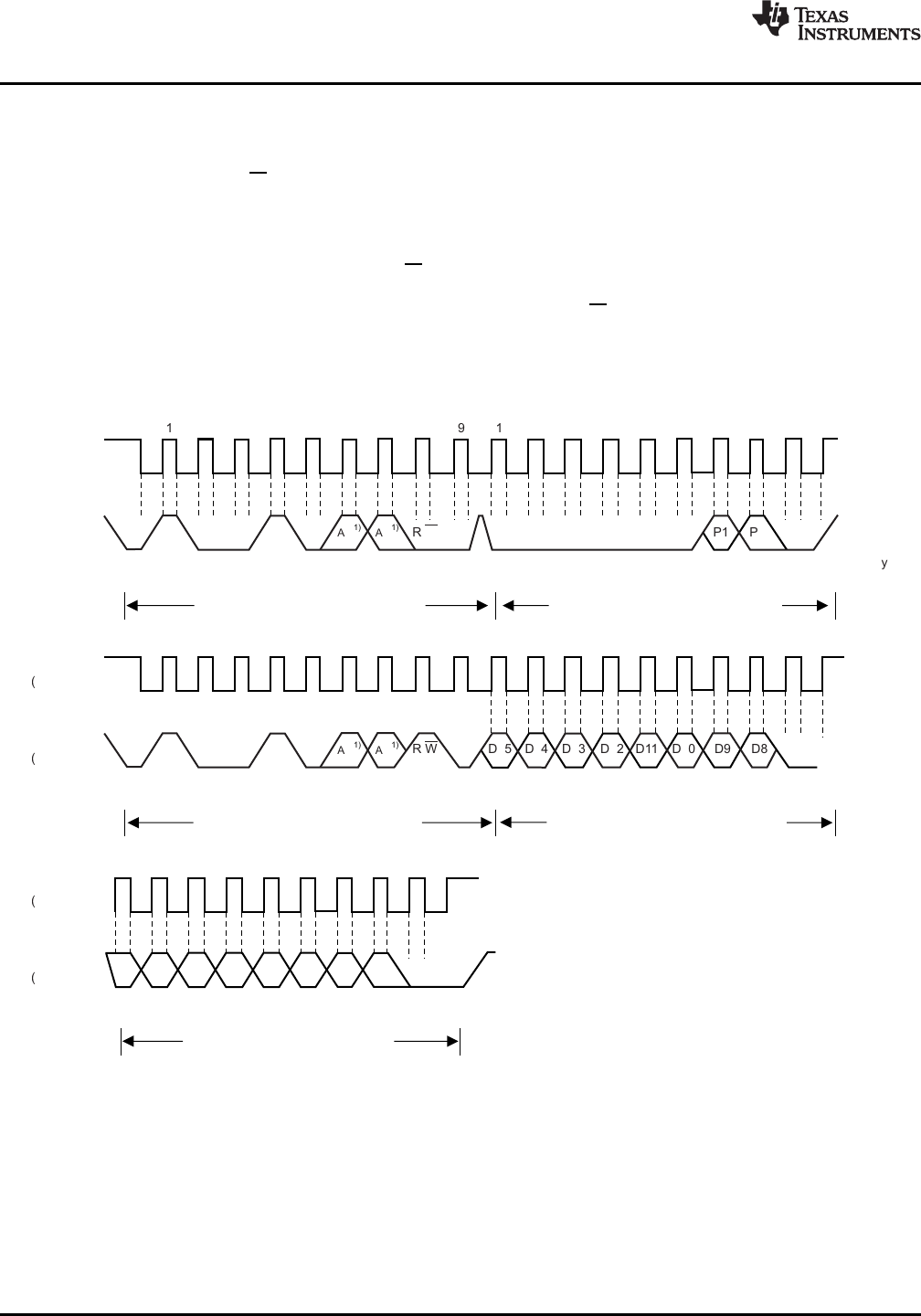 ADS1115-Q1 by Texas Instruments Datasheet | DigiKey