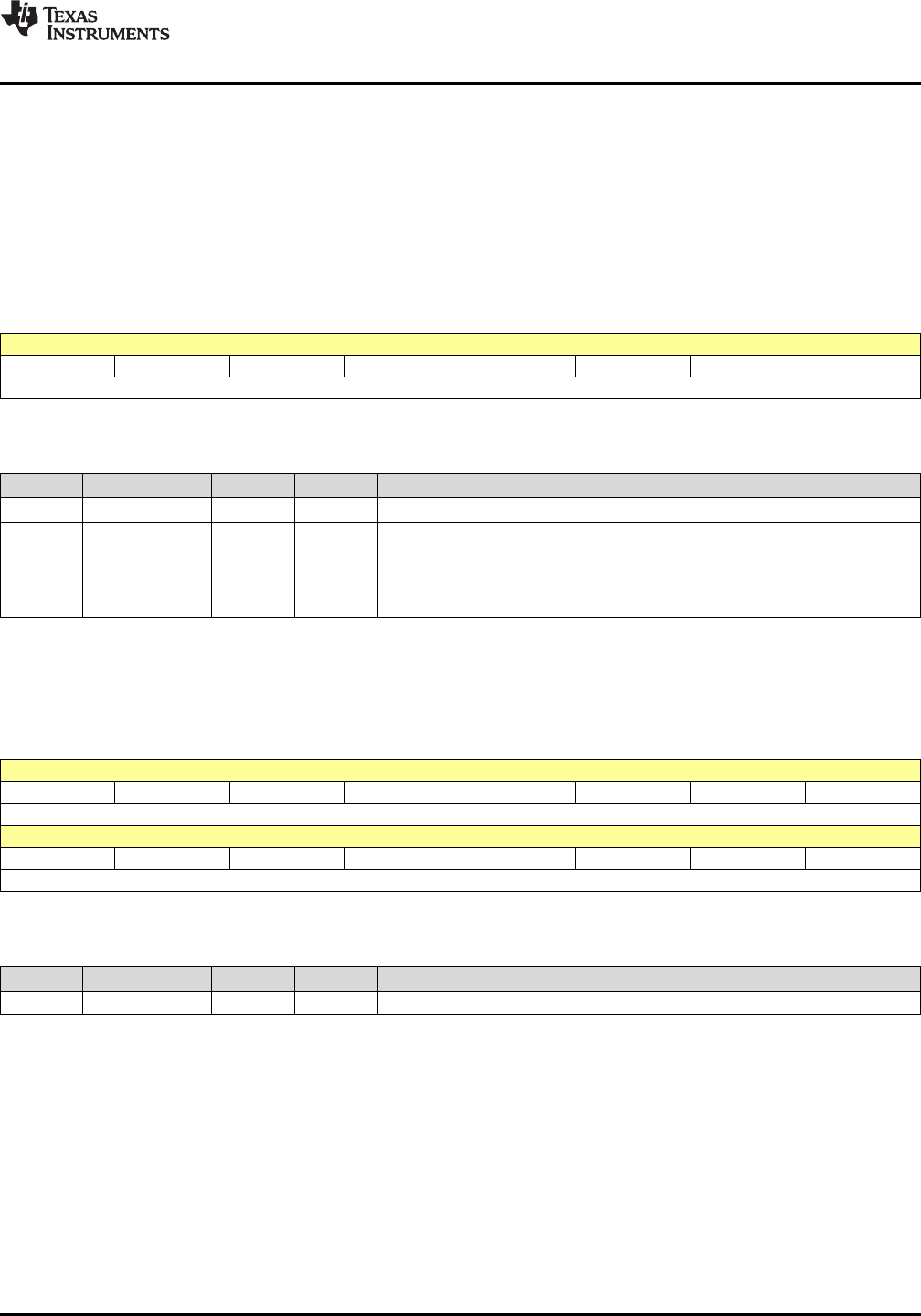 ADS1115-Q1 by Texas Instruments Datasheet | DigiKey