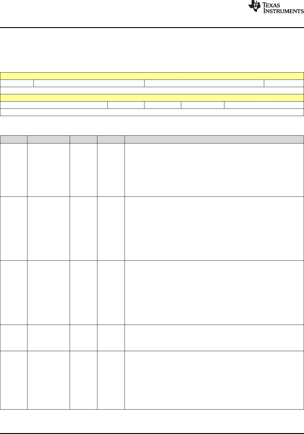 ADS1115-Q1 by Texas Instruments Datasheet | DigiKey