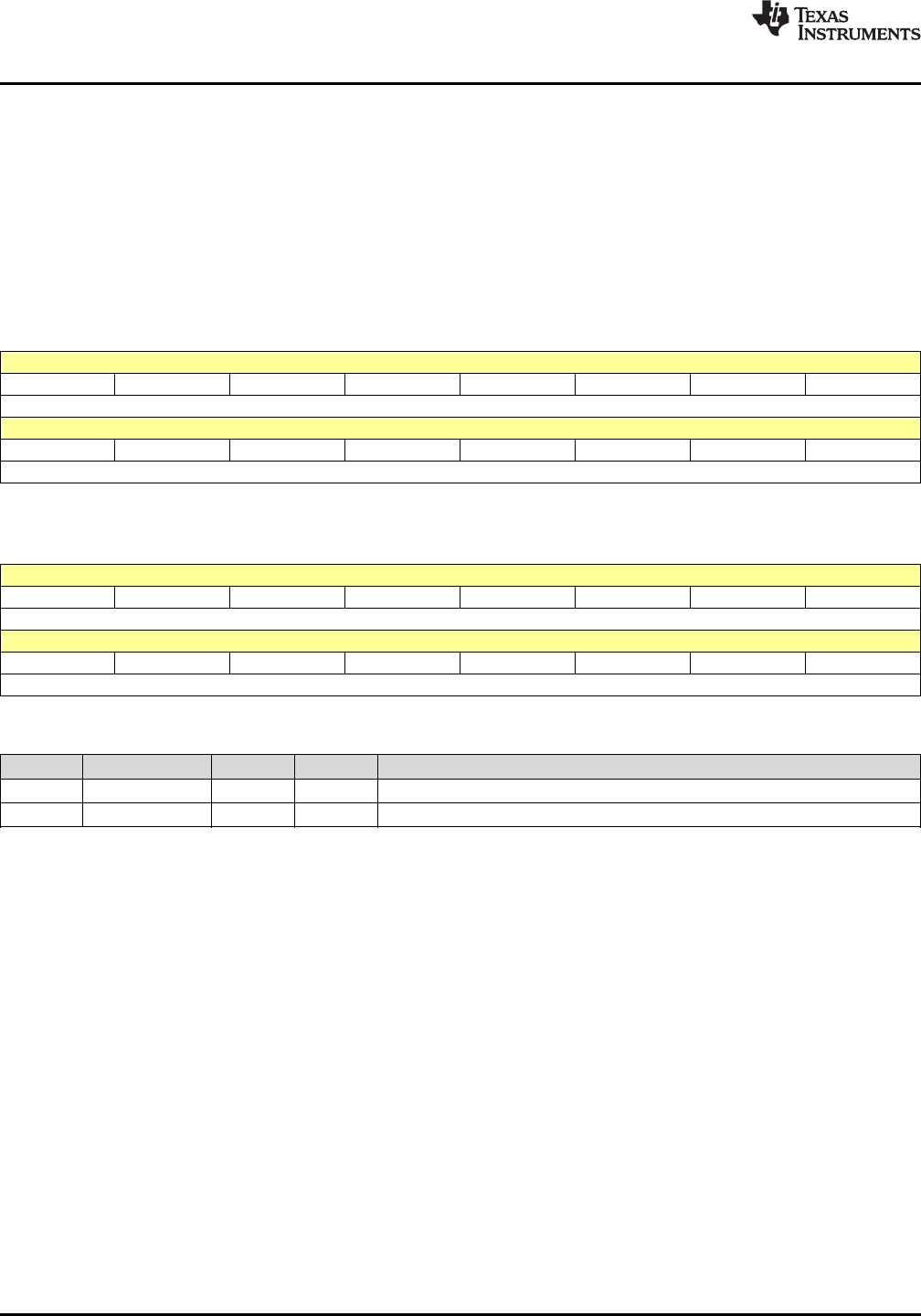 ADS1115-Q1 by Texas Instruments Datasheet | DigiKey