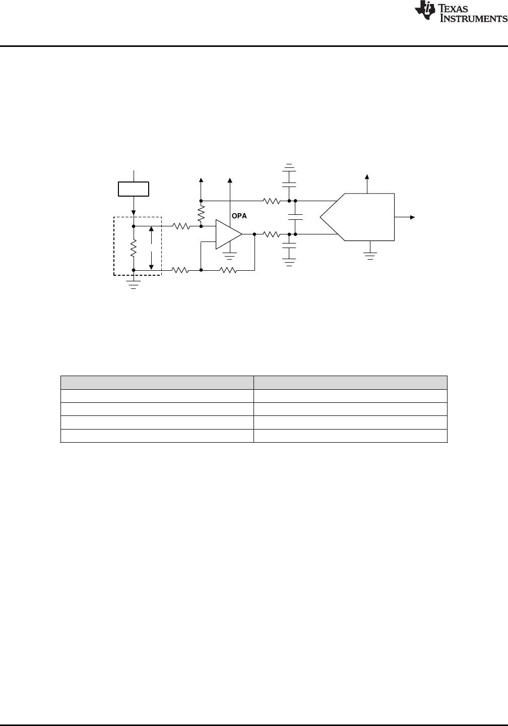 ADS1115-Q1 by Texas Instruments Datasheet | DigiKey