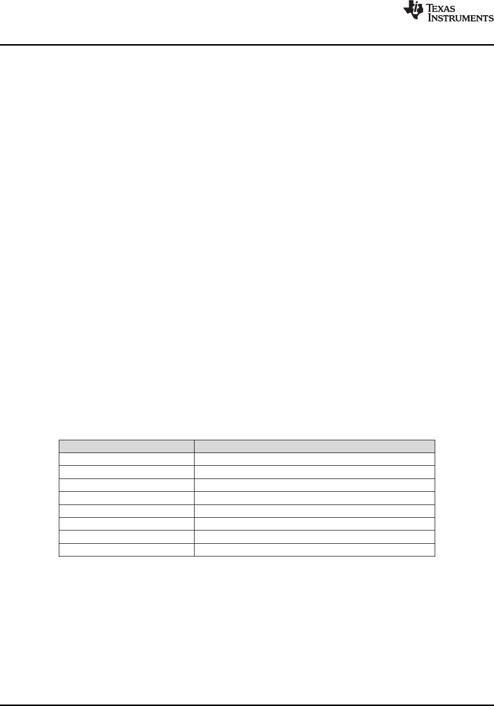 ADS1115-Q1 by Texas Instruments Datasheet | DigiKey