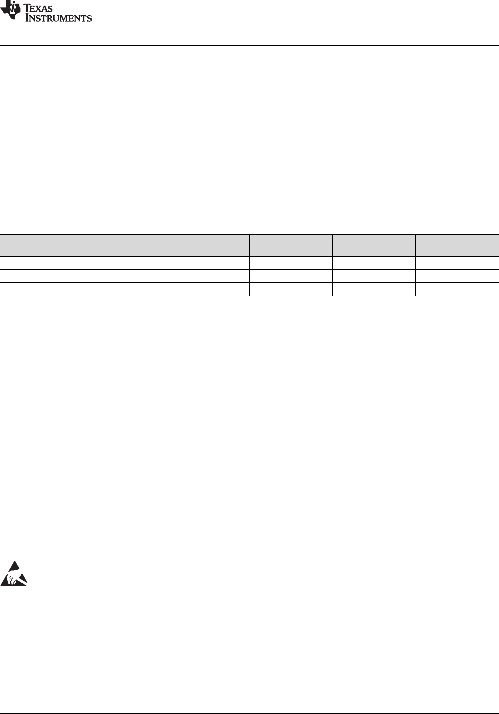 ADS1115-Q1 by Texas Instruments Datasheet | DigiKey