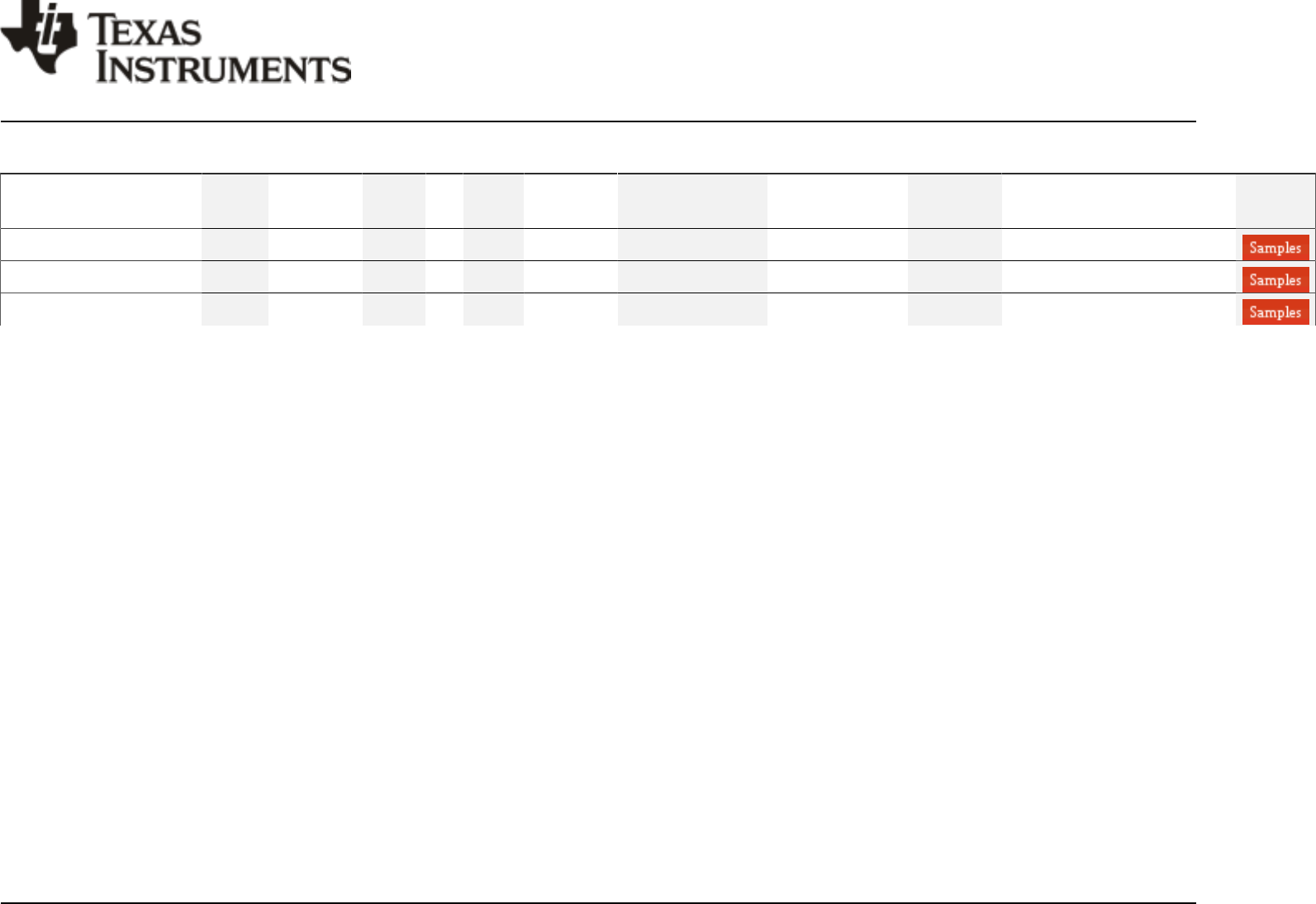 ADS1115-Q1 by Texas Instruments Datasheet | DigiKey