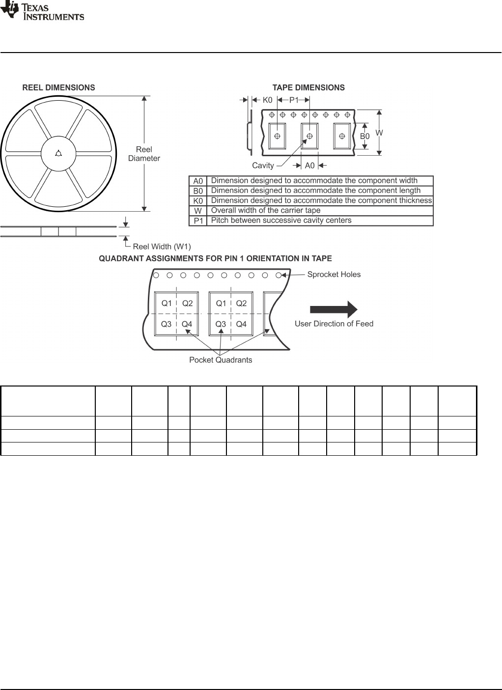 ADS1115-Q1 by Texas Instruments Datasheet | DigiKey