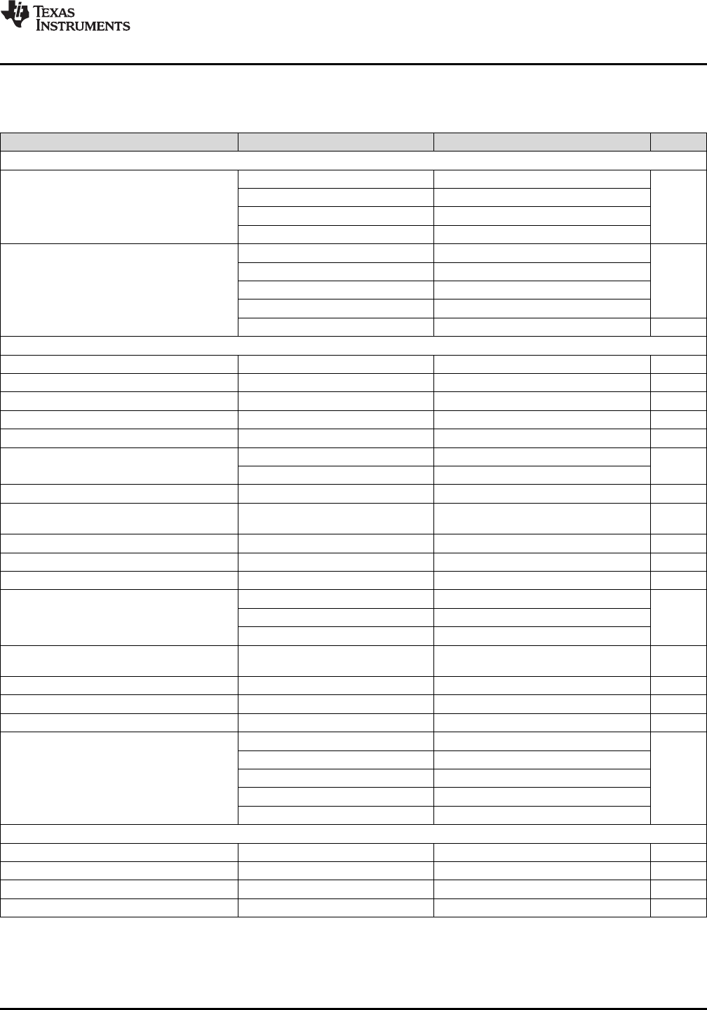 ADS1115-Q1 by Texas Instruments Datasheet | DigiKey