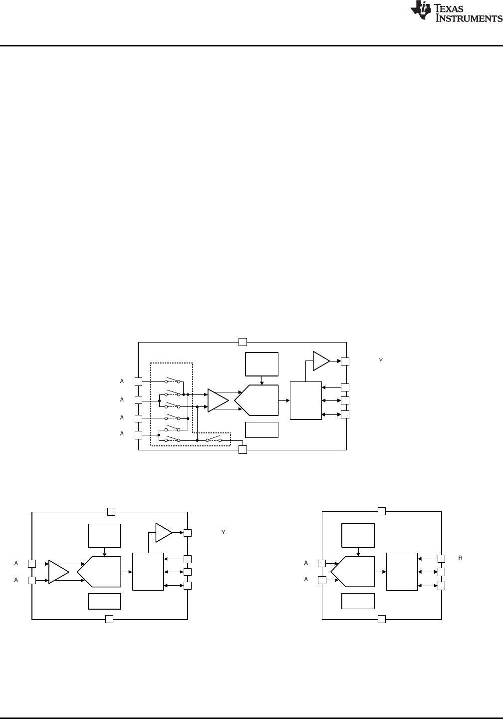 ADS1115-Q1 by Texas Instruments Datasheet | DigiKey