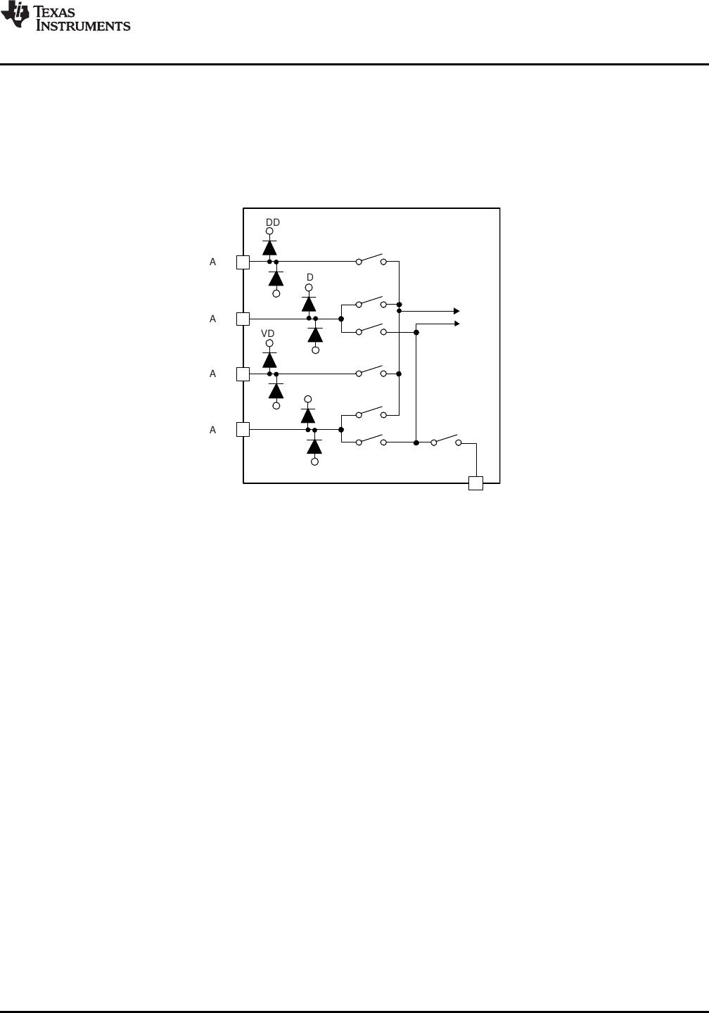 ADS1115-Q1 by Texas Instruments Datasheet | DigiKey