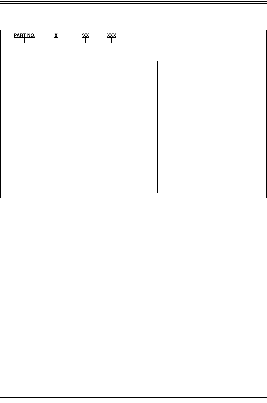 PIC18F66K80 Family Data Sheet Datasheet by Microchip Technology | Digi-Key Electronics