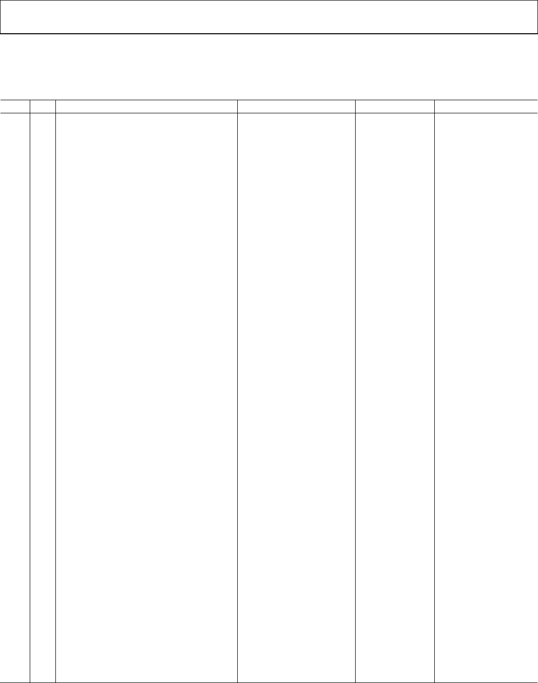 AD9467-200,250EBZ User Guide Datasheet by Analog Devices Inc. | Digi-Key Electronics