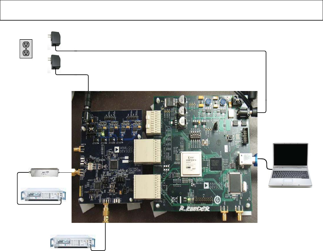 AD9467-200,250EBZ User Guide Datasheet by Analog Devices Inc. | Digi-Key Electronics