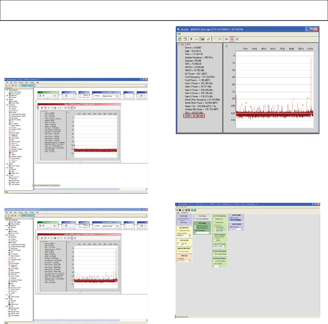 AD9467-200,250EBZ User Guide Datasheet by Analog Devices Inc. | Digi-Key Electronics