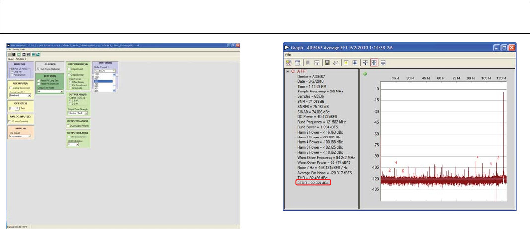 AD9467-200,250EBZ User Guide Datasheet by Analog Devices Inc. | Digi-Key Electronics
