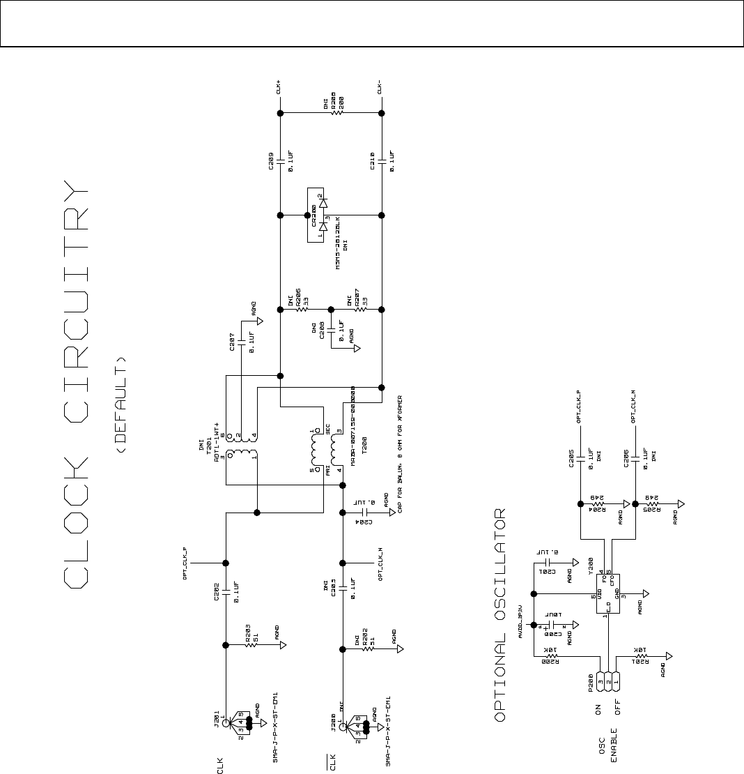 AD9467-200,250EBZ User Guide Datasheet by Analog Devices Inc. | Digi-Key Electronics