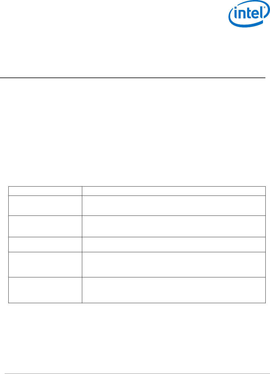 Cyclone V Device Overview Datasheet by Intel | Digi-Key Electronics