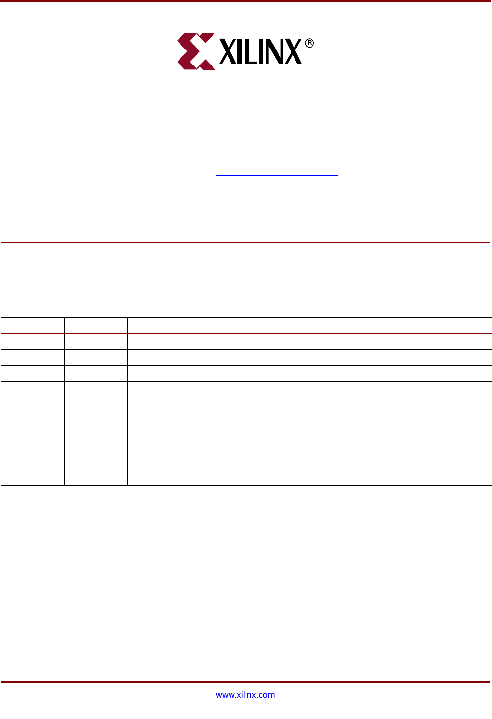Spartan-3/3A/3E FPGA User Guide Datasheet by Xilinx Inc. | Digi-Key Electronics