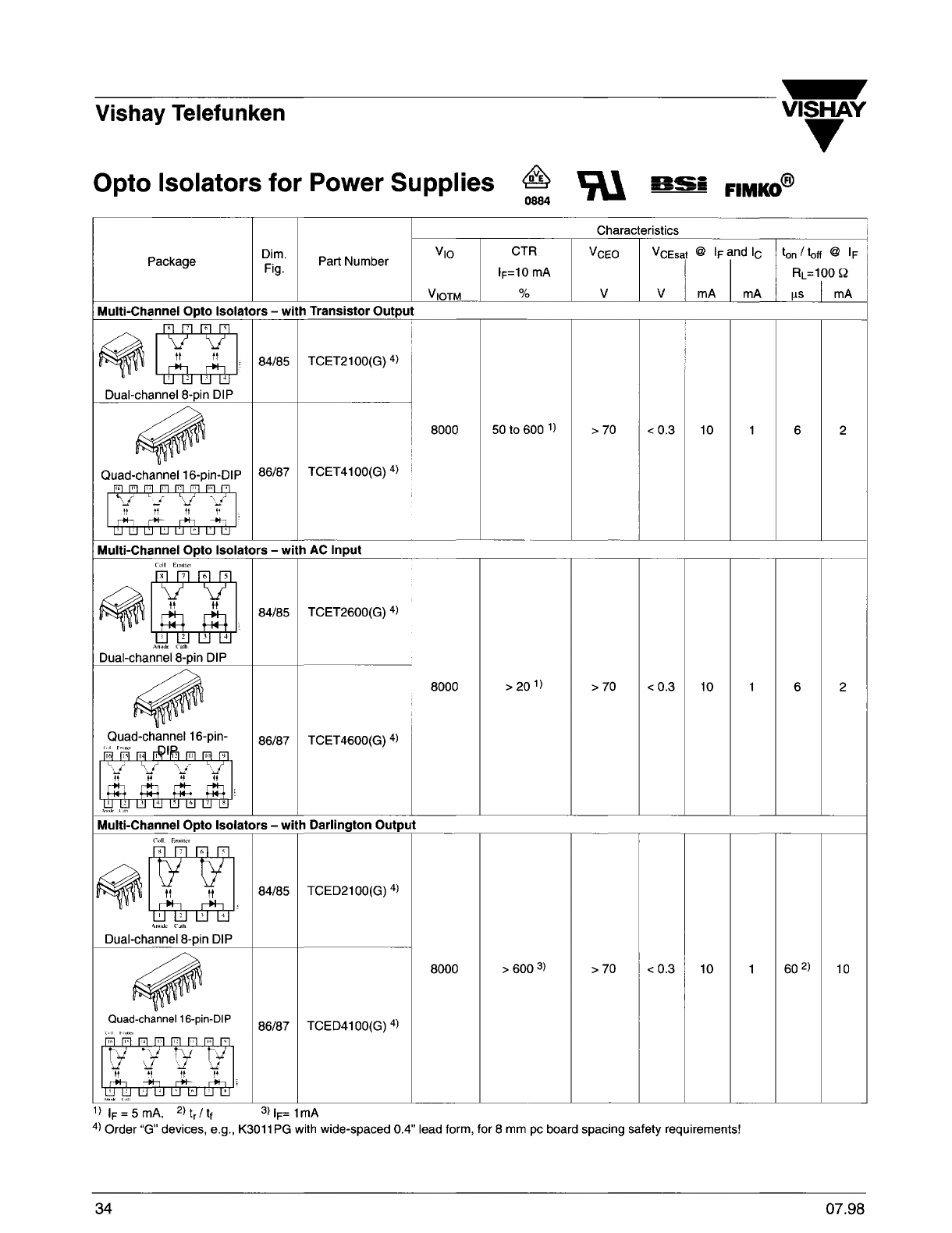 Opto Isolators for Power Supplies by Vishay Semiconductor Opto Division Datasheet | DigiKey