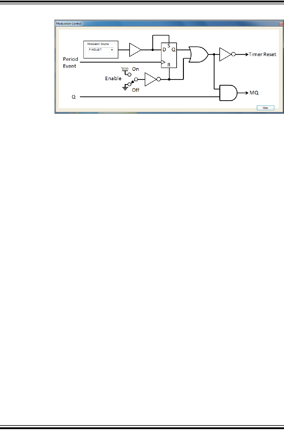 PSMC Designer Users Guide Datasheet by Microchip Technology | Digi-Key Electronics