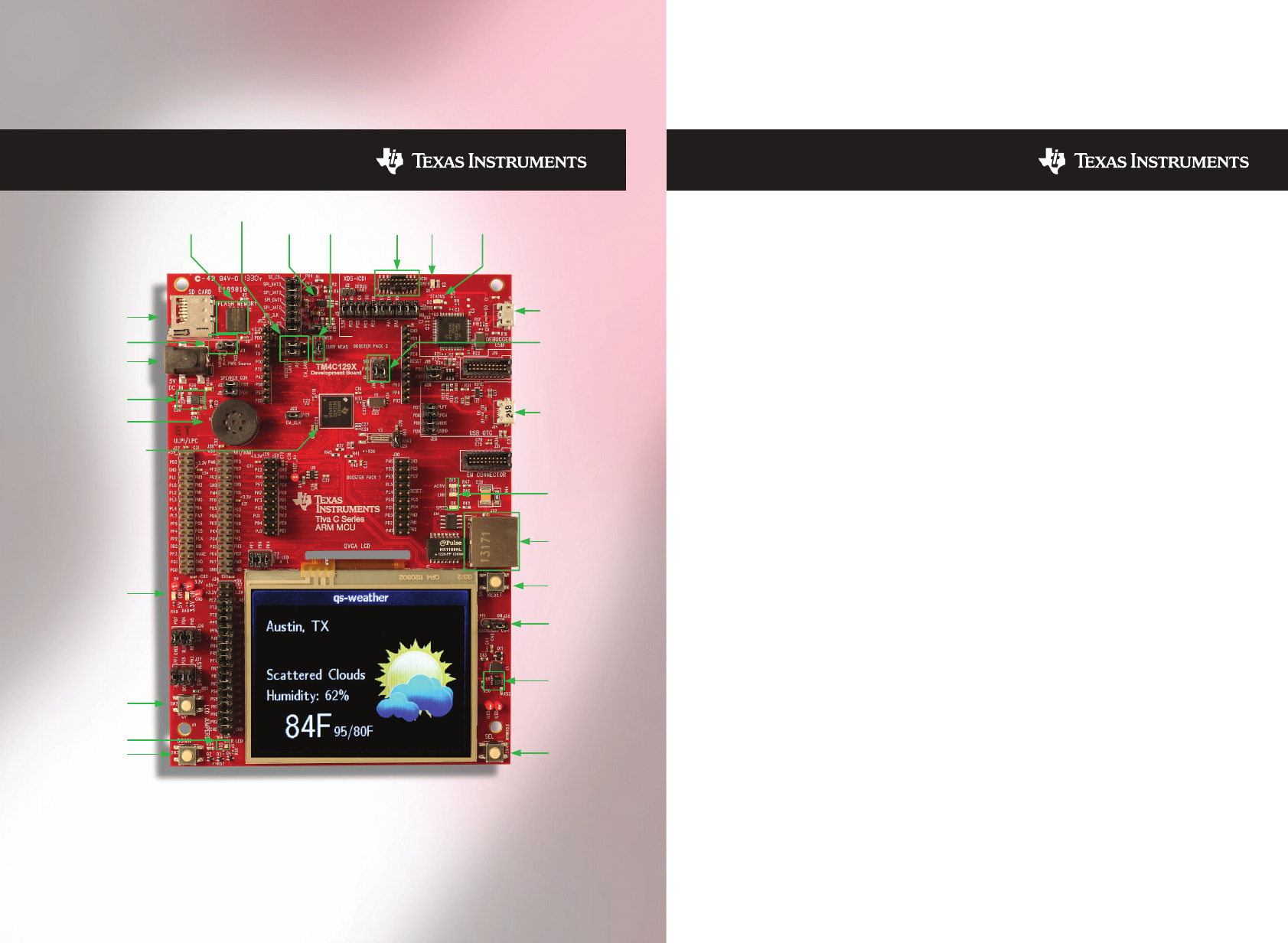 DK-TM4C129x Get Started Guide Datasheet by Texas Instruments | Digi-Key Electronics