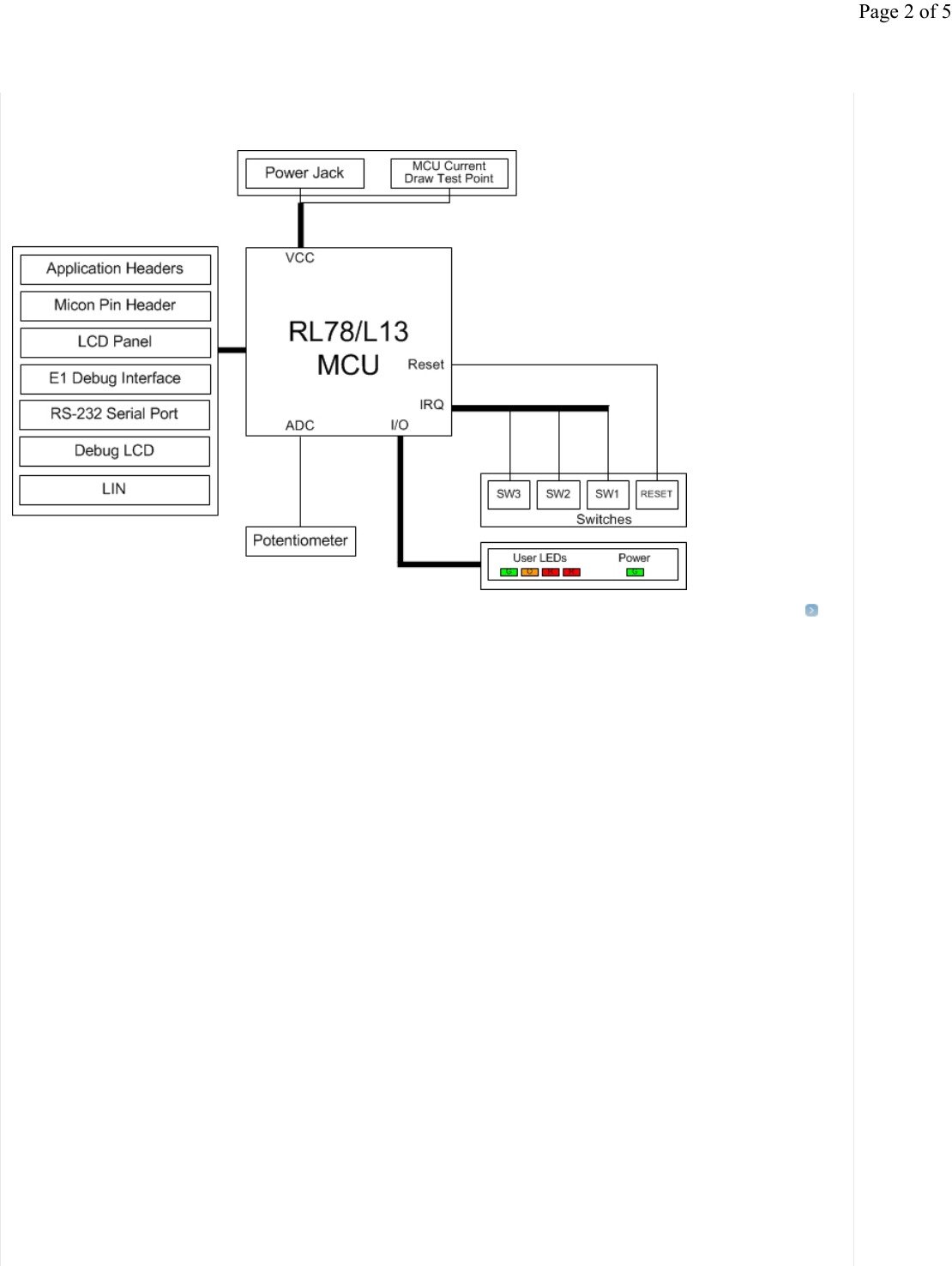 RL78/L13 Starter Kit Overview Datasheet by Renesas Electronics America | Digi-Key Electronics