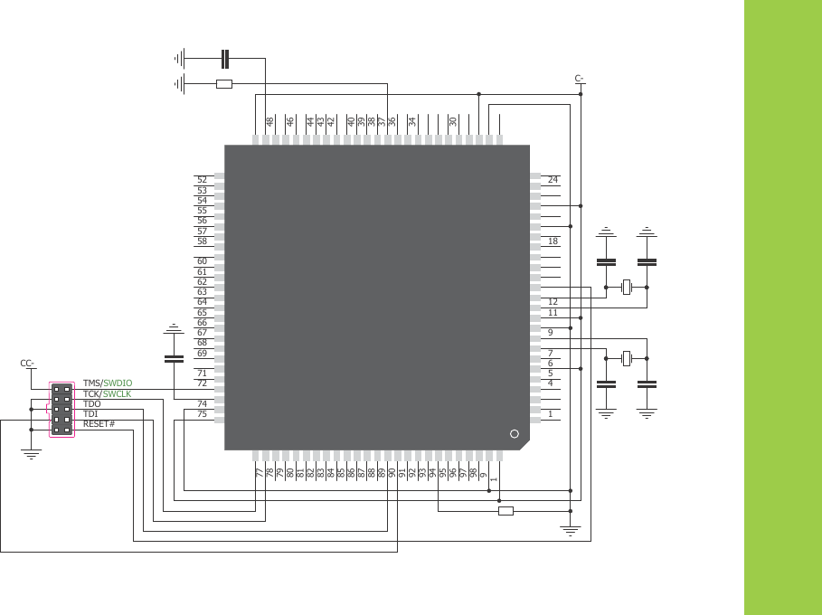 MikroProg™ for STM32® Manual Datasheet by MikroElektronika | Digi-Key Electronics