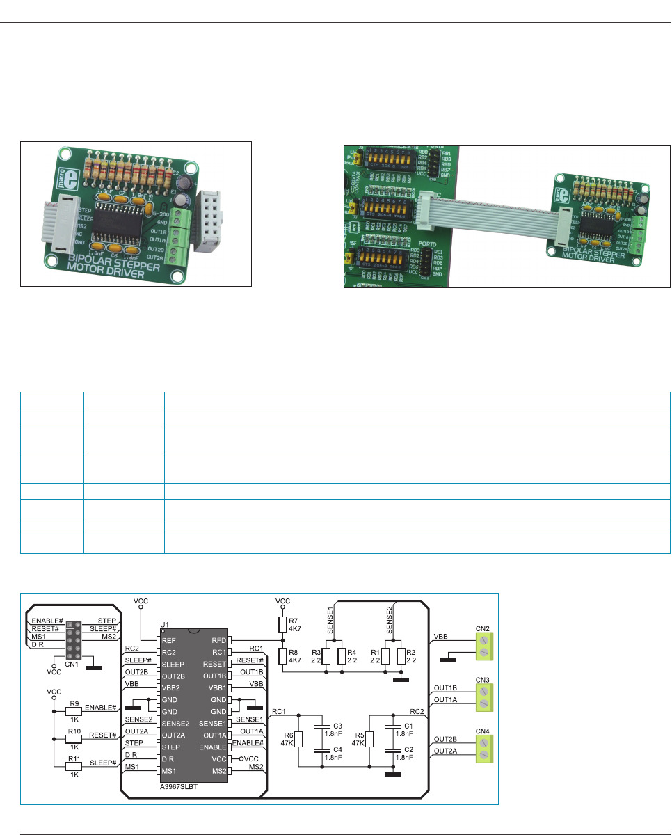 Bipolar Stepper Motor Driver Manual Datasheet by MikroElektronika ...