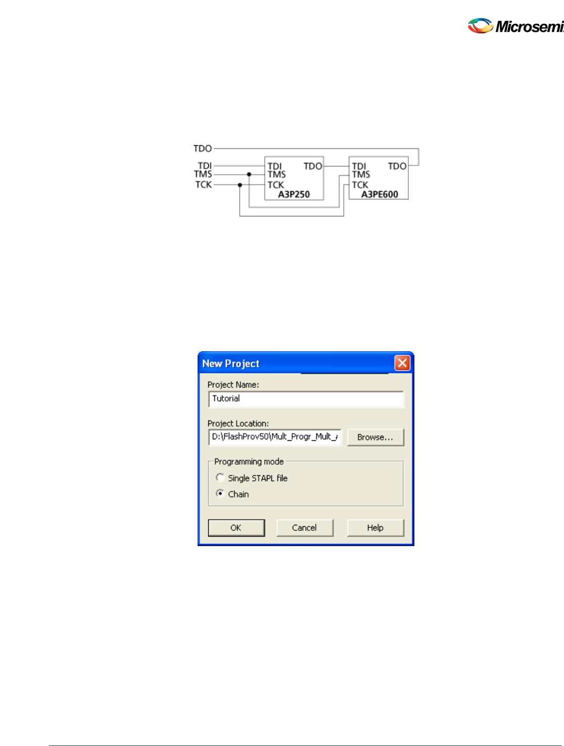 FlashPro Software v11.4 User Guide Datasheet by Microsemi SoC | Digi ...