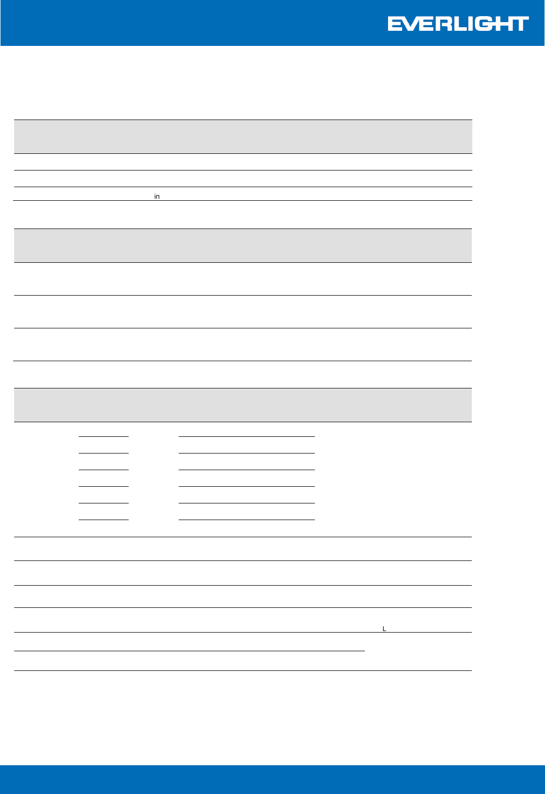 EL817 Series Datasheet by Everlight Electronics Co Ltd | Digi-Key Electronics