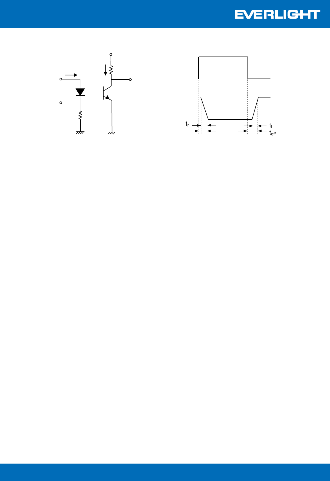 EL817 Series Datasheet by Everlight Electronics Co Ltd | Digi-Key Electronics