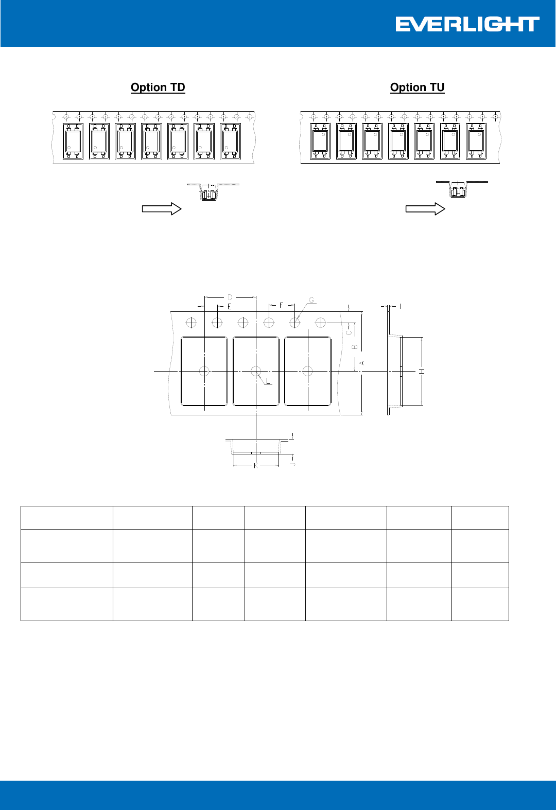 EL817 Series Datasheet by Everlight Electronics Co Ltd | Digi-Key Electronics