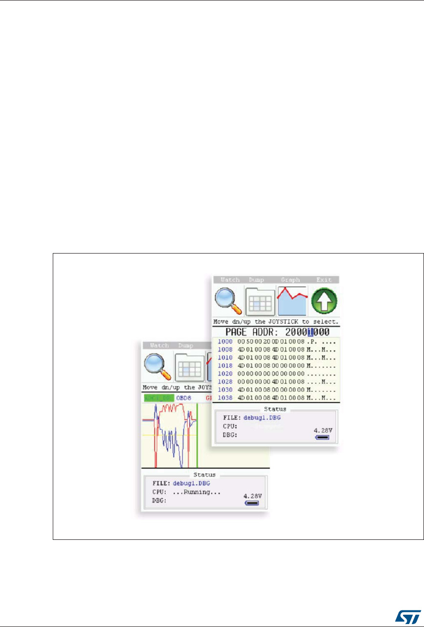 STM32-PRIMER/LAB Brief Datasheet by STMicroelectronics | Digi-Key ...
