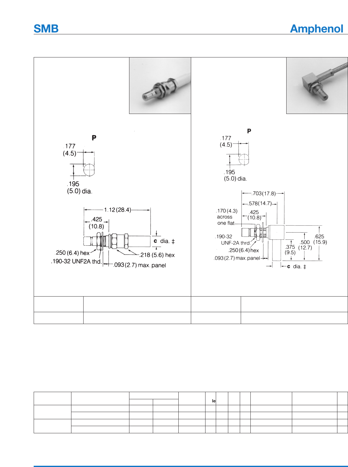 APC-N Plug, Jack Datasheet by Amphenol RF | Digi-Key Electronics