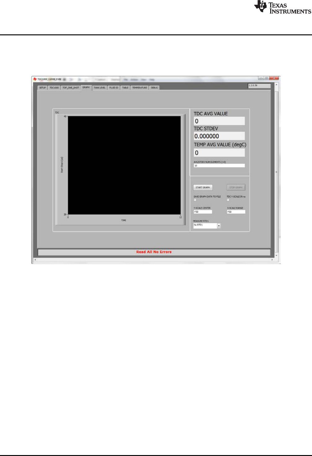 TDC1000-C2000EVM User Guide by Texas Instruments Datasheet | DigiKey