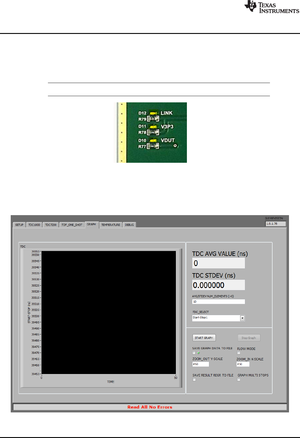 TDC1000-C2000EVM User Guide by Texas Instruments Datasheet | DigiKey