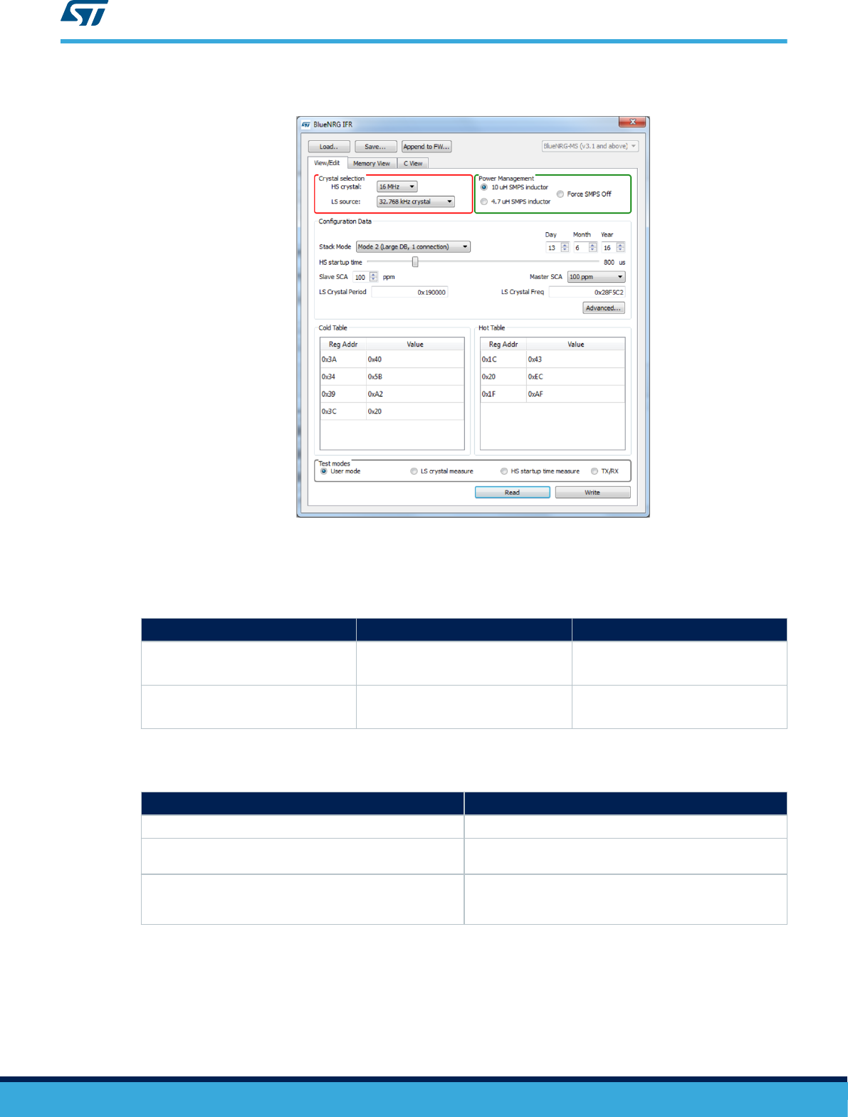 BlueNRG(-MS) IFR User Manual Datasheet by STMicroelectronics | Digi-Key Electronics