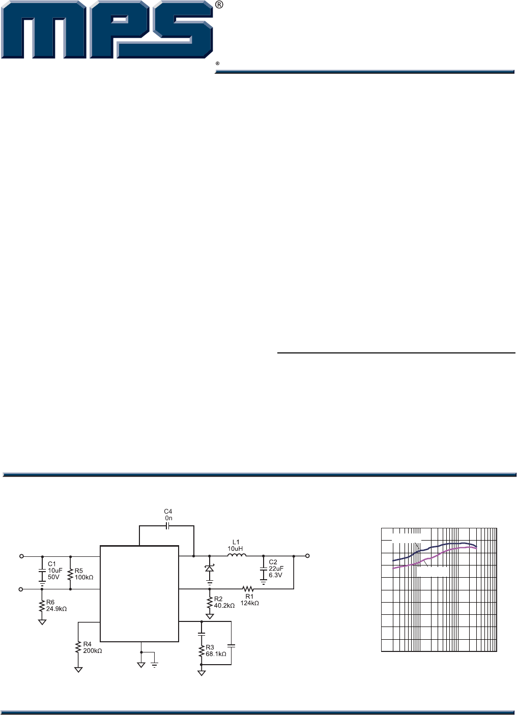 MP1584 by Monolithic Power Systems Inc. Datasheet | DigiKey