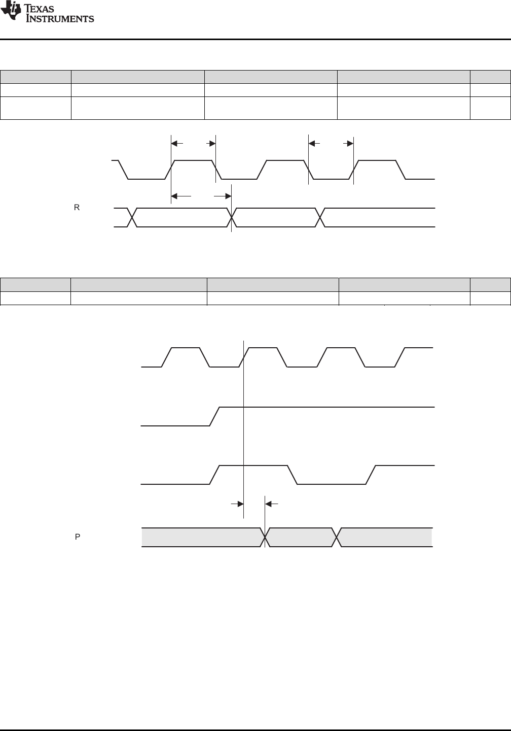 DP83848-EP Data Manual by Texas Instruments Datasheet | DigiKey
