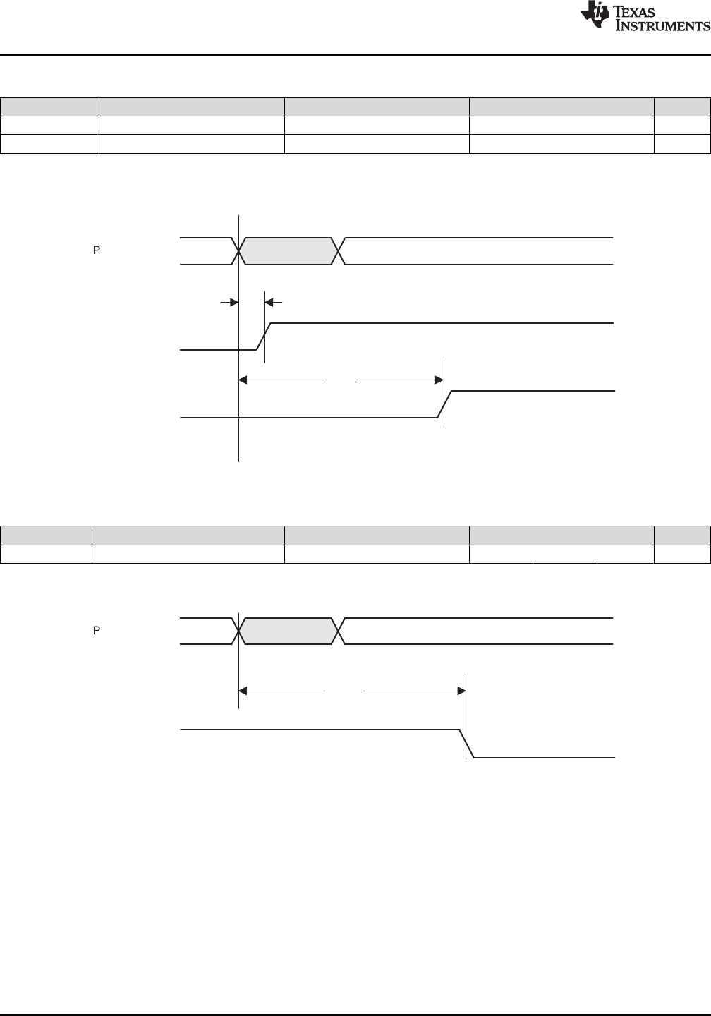 DP83848-EP Data Manual by Texas Instruments Datasheet | DigiKey